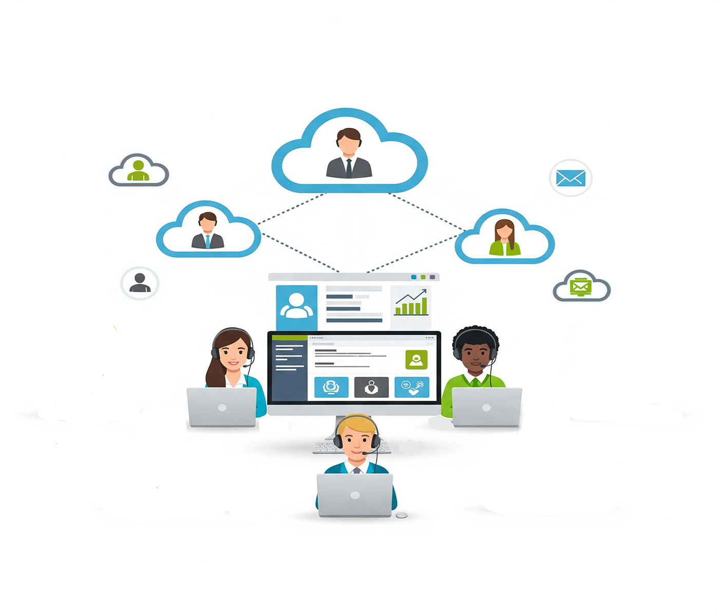 CLOUD PBX - CONTACT CENTER EN LA NUBE - Agnition Innovation